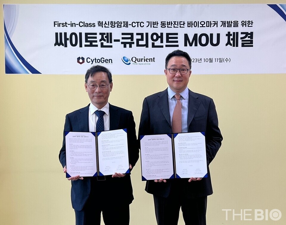 Qurient and CytoGen conduct joint research on companion diagnostics for ...