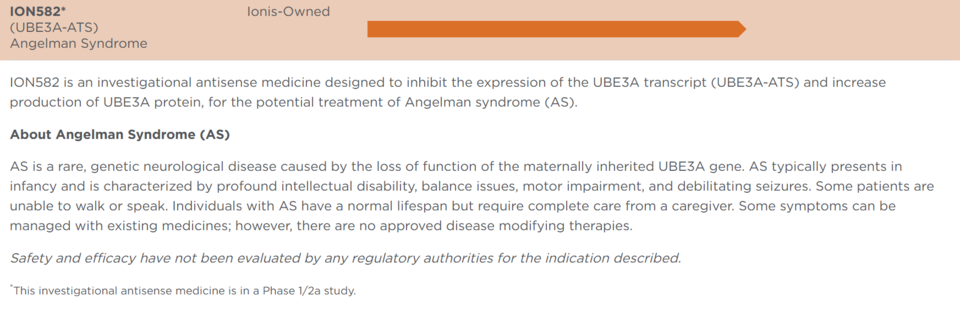 美 아이오니스 “희귀질환 ‘안젤만증후군’ 환자 임상2상서 97% 증상 개선”