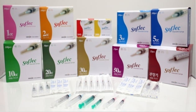 HLB Life Sciences’ human disposable syringe 'Sofjec' receives U.S. FDA ...