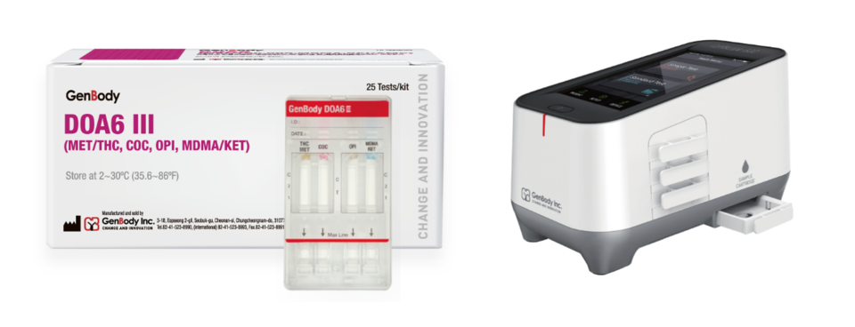 GenBody to provide 150,000 multiplex testing kits for 'six types of ...