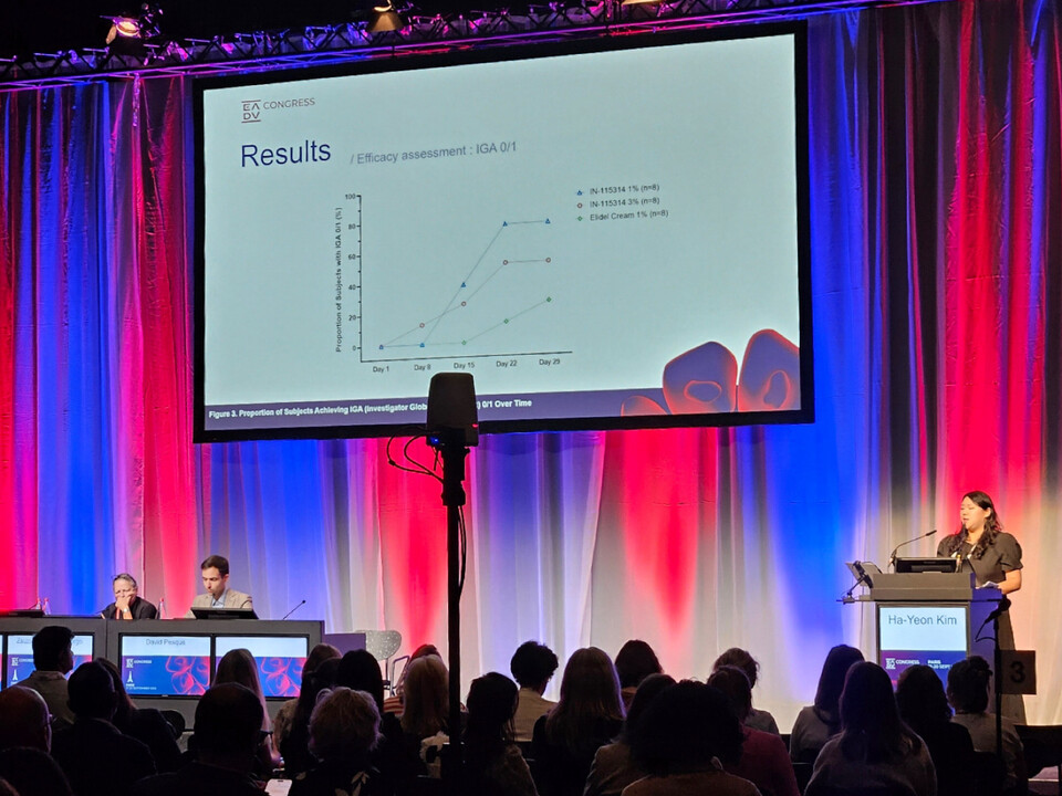 HK inno.N presents phase 1 clinical trial results of ointment-based JAK ...